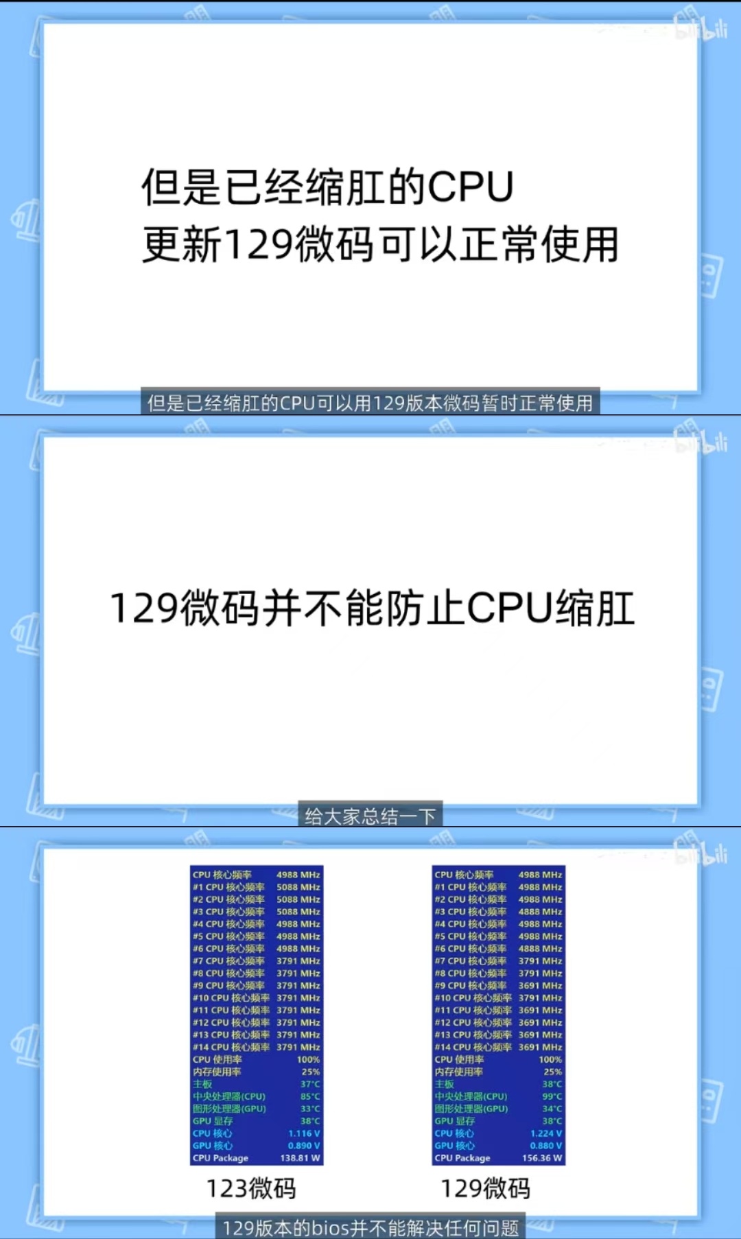 英特尔又翻车了！13和14代CPU工艺缺陷大批量报废 | 我们的科技如此多分